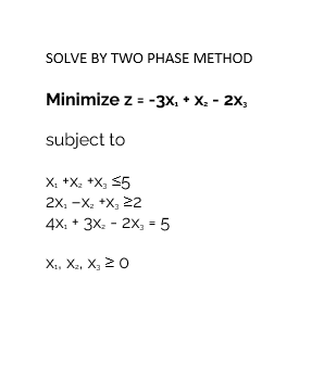 Solved SOLVE BY TWO PHASE METHOD Minimize z =-3X* X. - 2x | Chegg.com