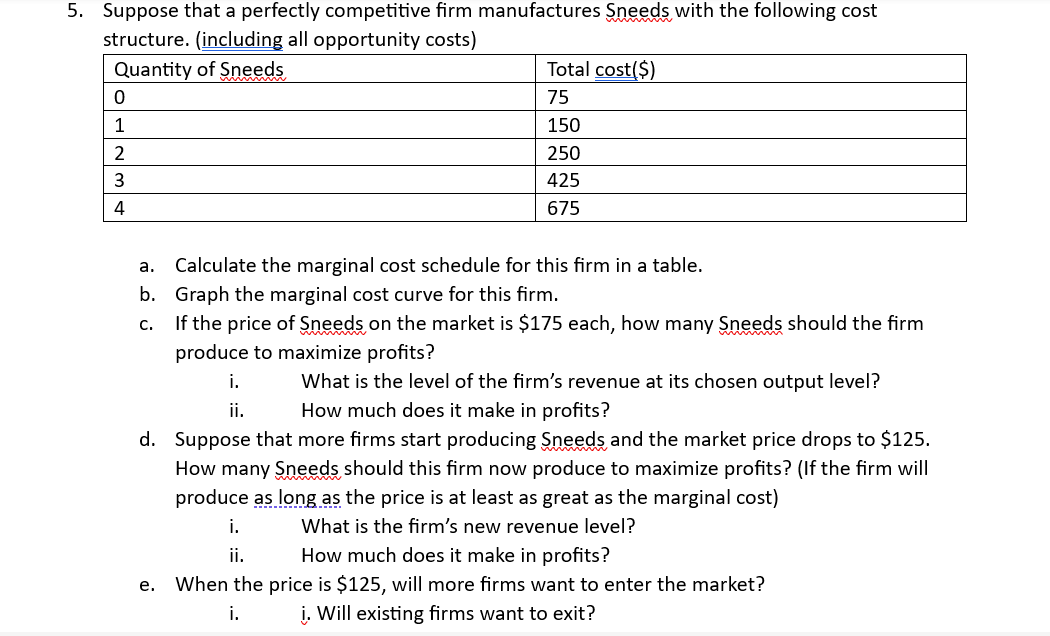Solved Suppose that a perfectly competitive firm | Chegg.com