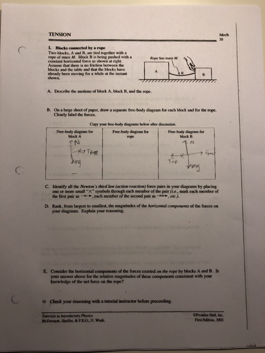 Solved TENSION Mech 35 L. Blocks connected by a rope Two | Chegg.com
