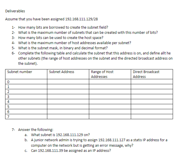 Solved Deliverables Assume that you have been assigned | Chegg.com