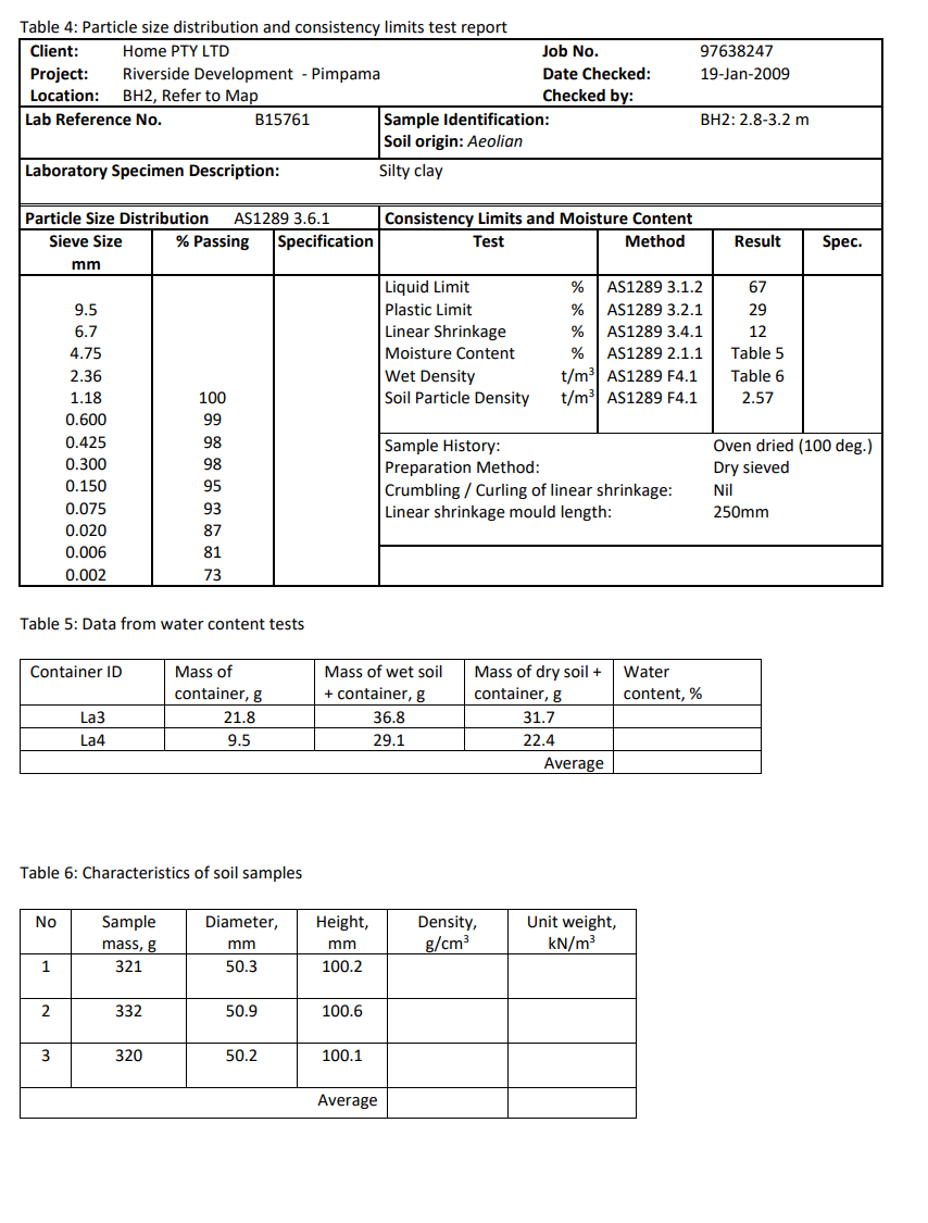 Solved 1d. Soil classification. - Draw grain-size | Chegg.com