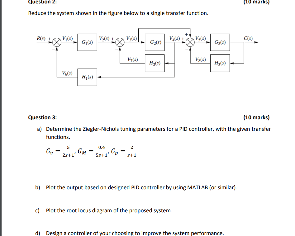 Solved Question 2:Reduce the system shown in the figure | Chegg.com
