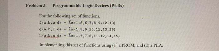 Solved For the following set of functions, f (a, b, c, d) = | Chegg.com