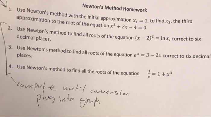 Solved Newton's Method Homework Use Newton's method with the | Chegg.com