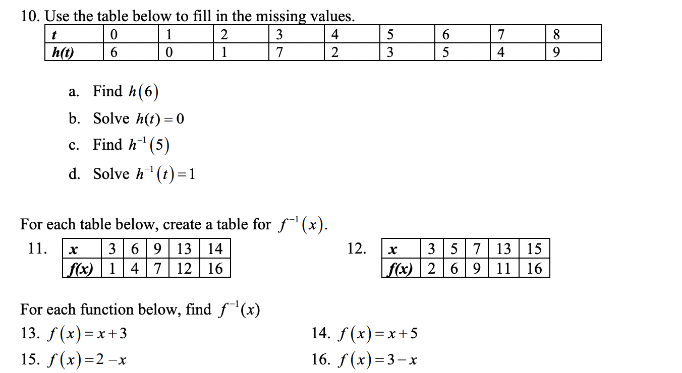 Solved Use the table below to fill in the missing values.a. | Chegg.com