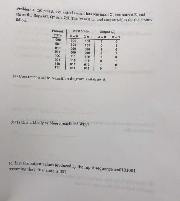 Solved Problem 4. (20 pts) A sequential circuit ha s one | Chegg.com