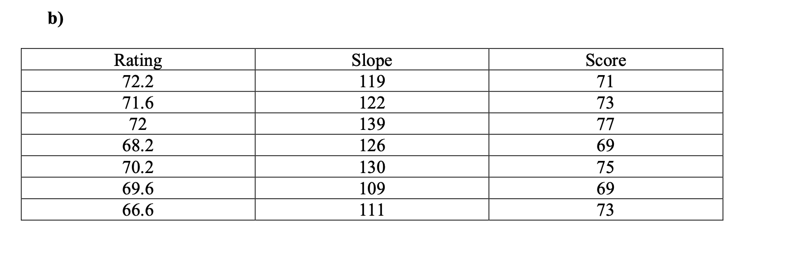 Please Solve This Problem Using Matlab 
