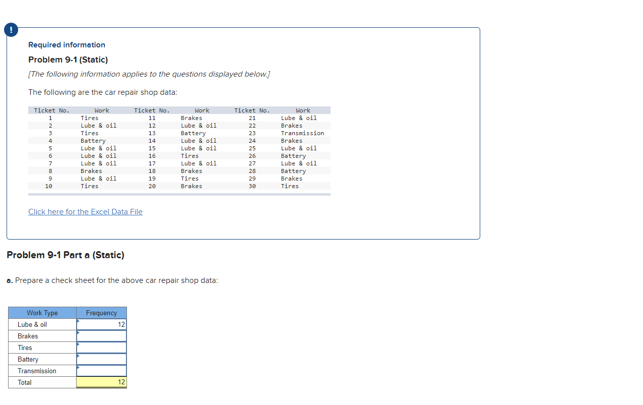 Solved Problem 9-1 (Static) [The following information | Chegg.com