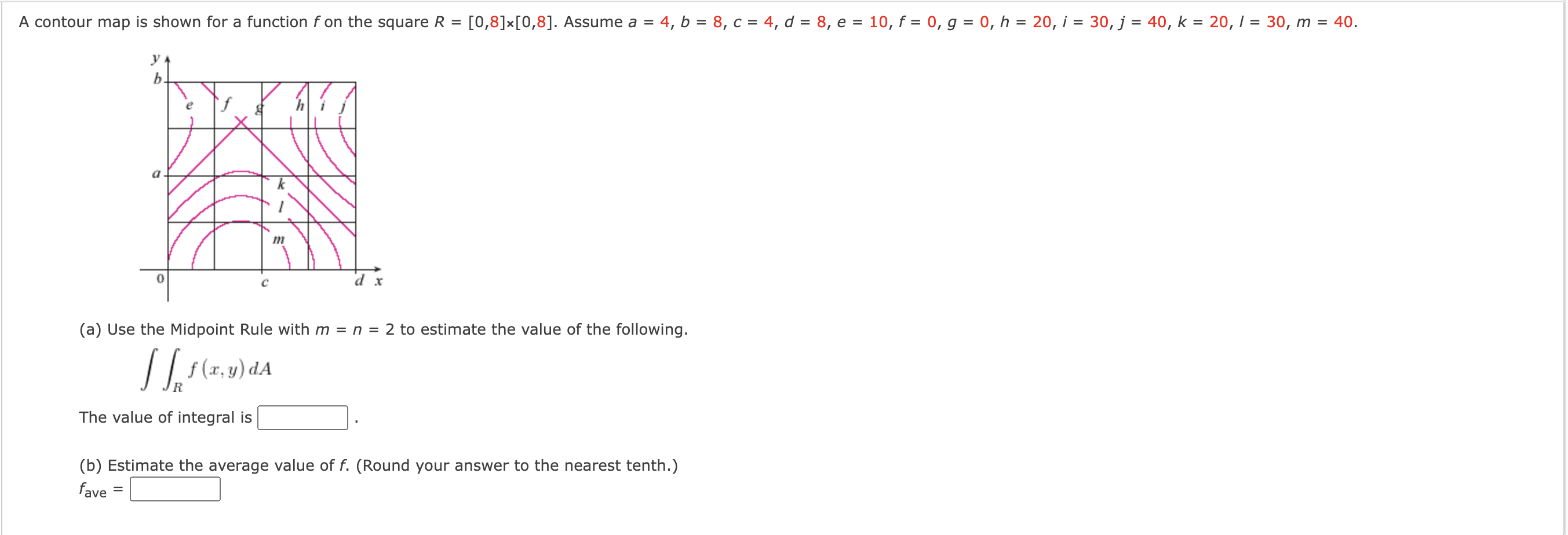 Solved A contour map is shown for a function f on the square | Chegg.com