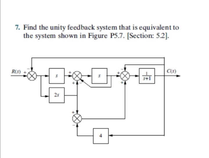 Solved 7. Find the unity feedback system that is equivalent | Chegg.com
