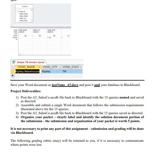 BUAD 3050 Assignment # 5 Database Queries With | Chegg.com