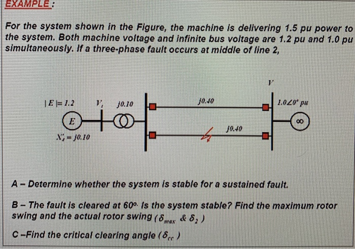 Solved EXAMPLE: For the system shown in the Figure, the | Chegg.com