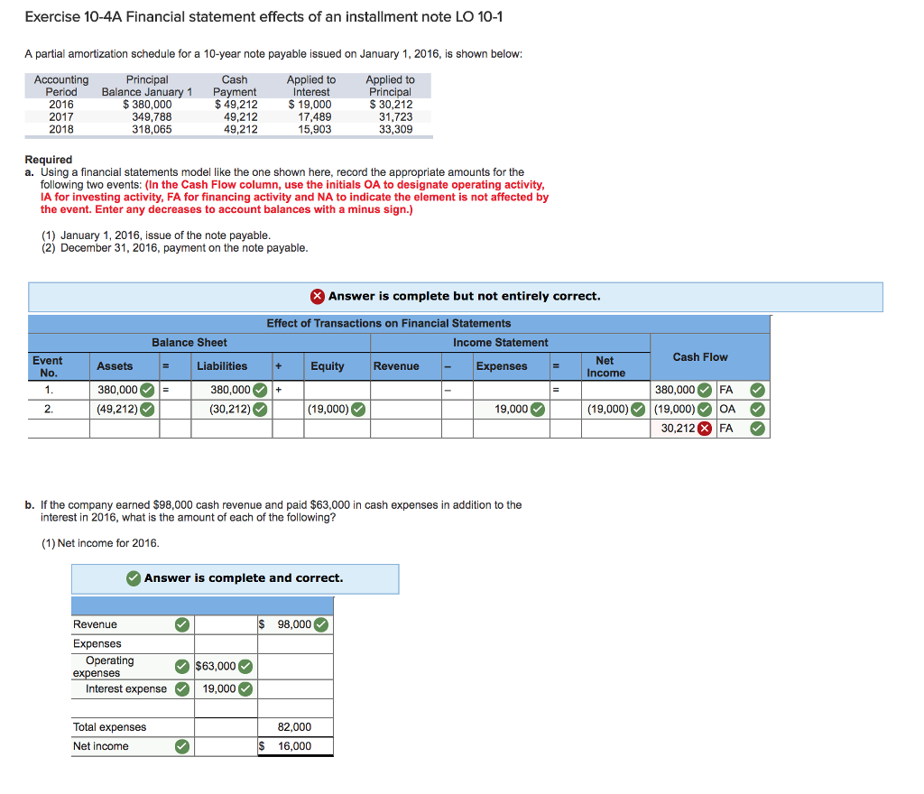 Solved Exercise 10-4A Financial statement effects of an | Chegg.com