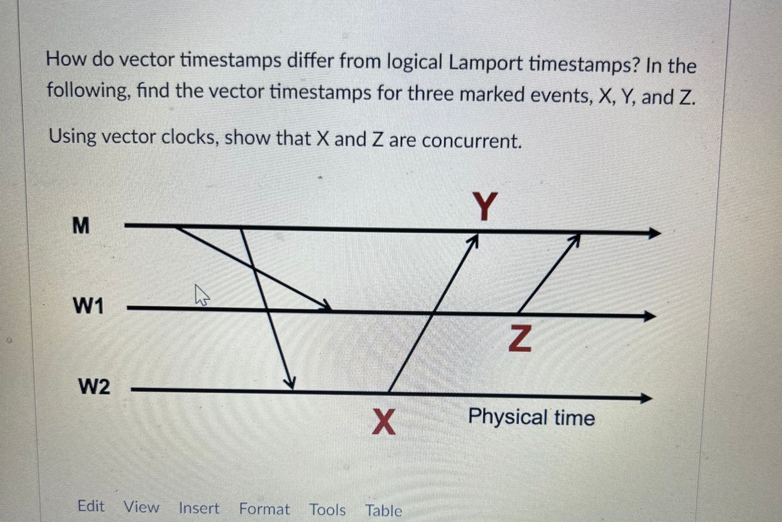 Solved How do vector timestamps differ from logical Lamport | Chegg.com