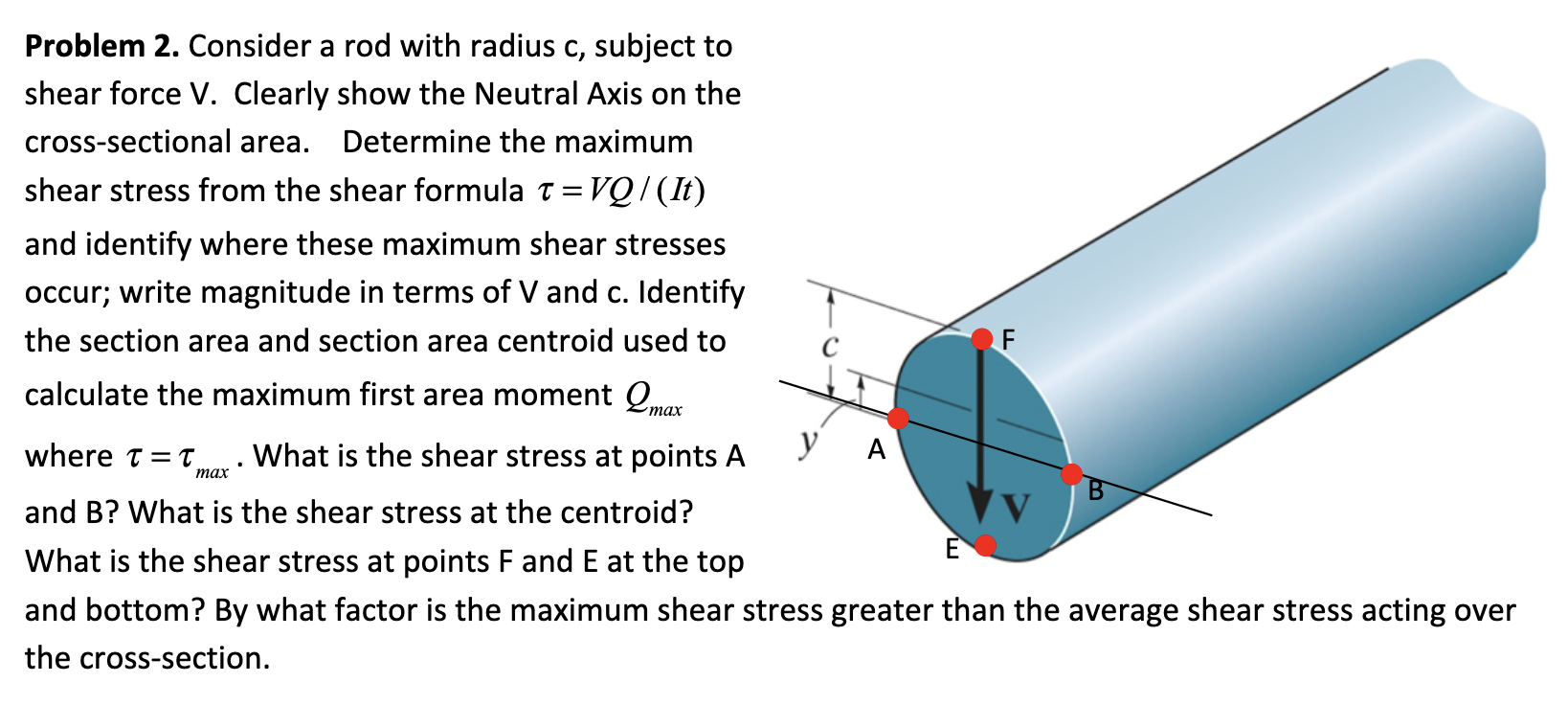 Solved Problem 2. Consider a rod with radius c, subject to | Chegg.com
