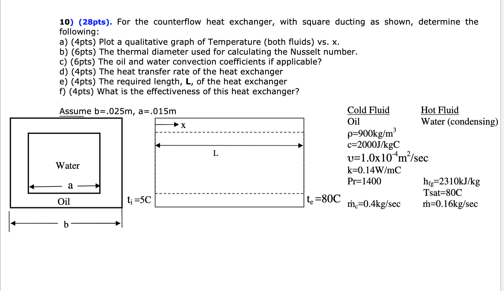 10) (28pts). For the counterflow heat exchanger, with | Chegg.com