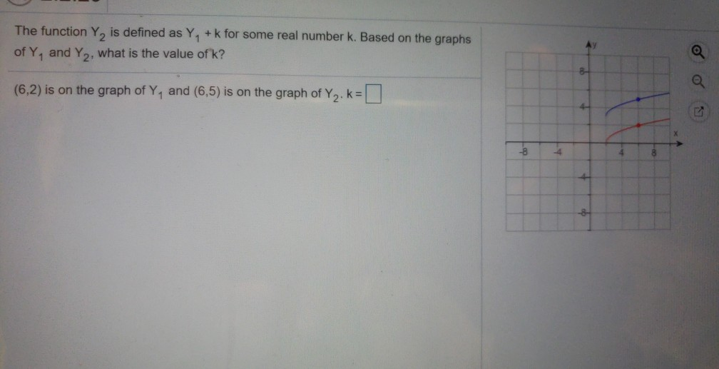 Solved The function Yo is defined as Y, + k for some real | Chegg.com