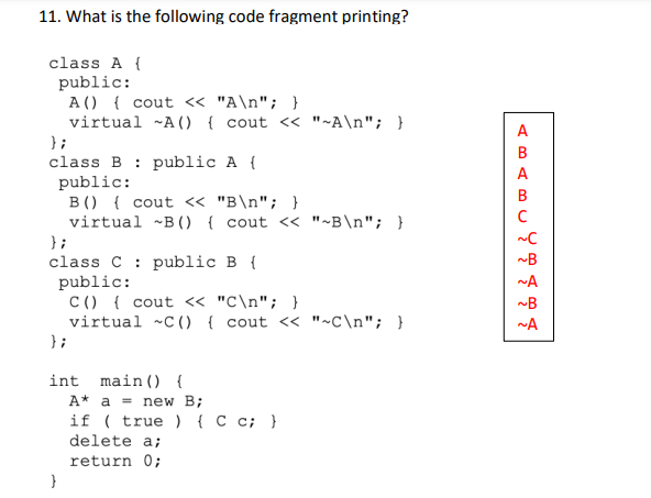 Solved 10. What is the following code fragment printing? | Chegg.com