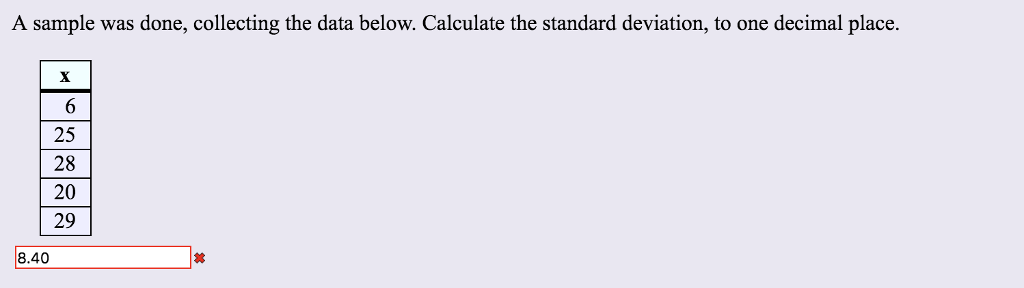 Solved A sample was done, collecting the data below. | Chegg.com