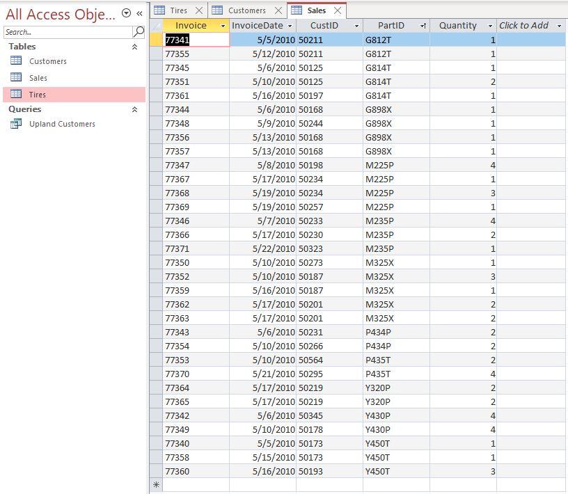 Solved DATABASE PROJECT 2: CREATE AND EXECUTE QUERIES Data | Chegg.com