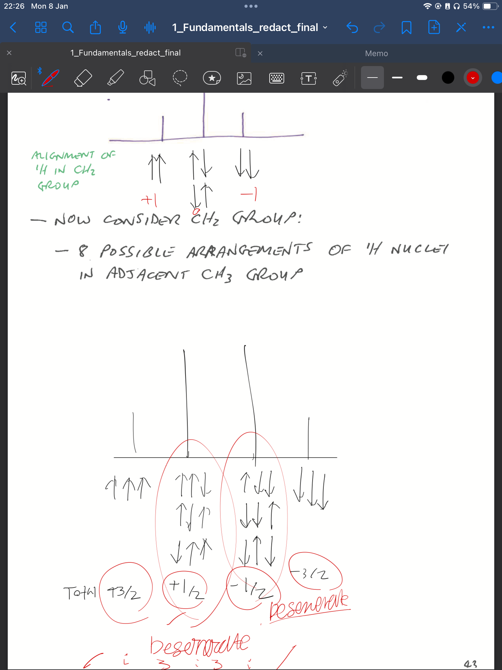 Solved why triplet(ch2)'s net spin +1 0-1? ﻿and why | Chegg.com
