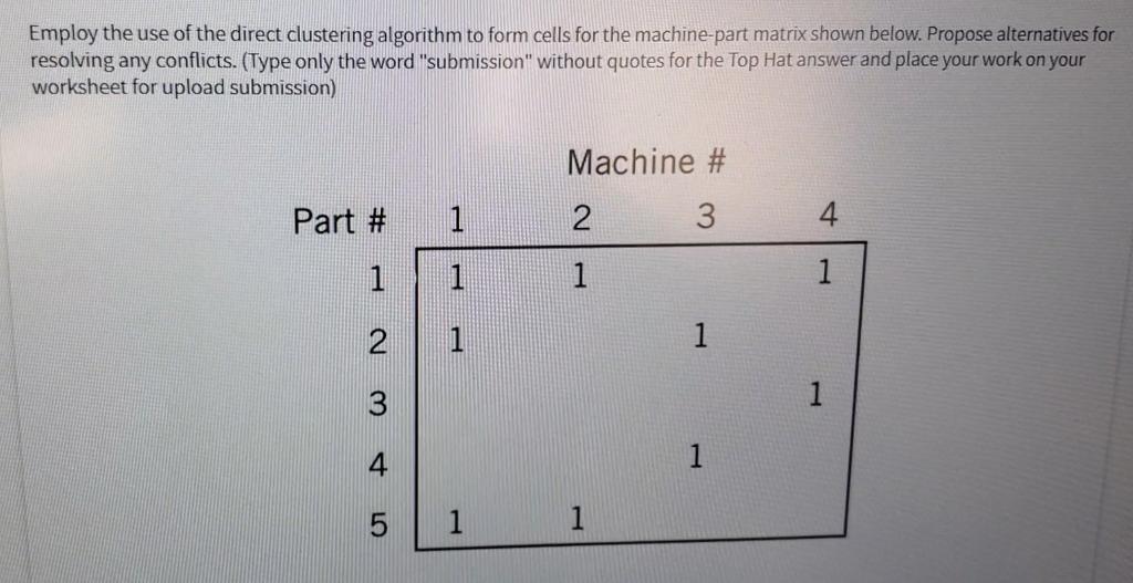 Solved Employ The Use Of The Direct Clustering Algorithm To 5413