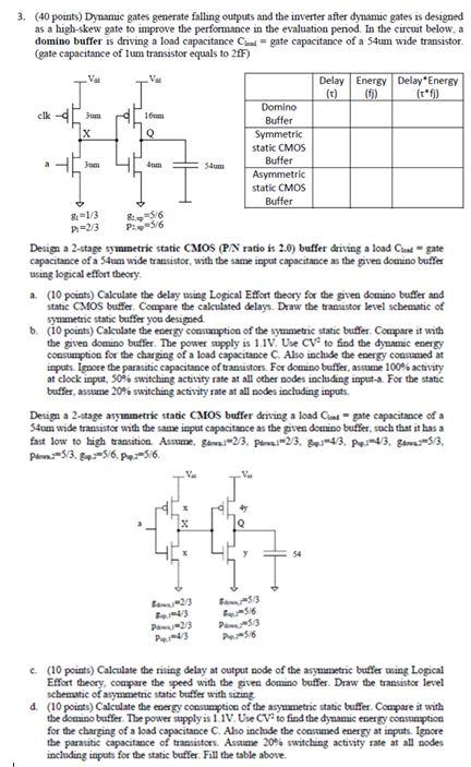 Solved 3. (40 points) Dynamic gates generate falling outputs | Chegg.com