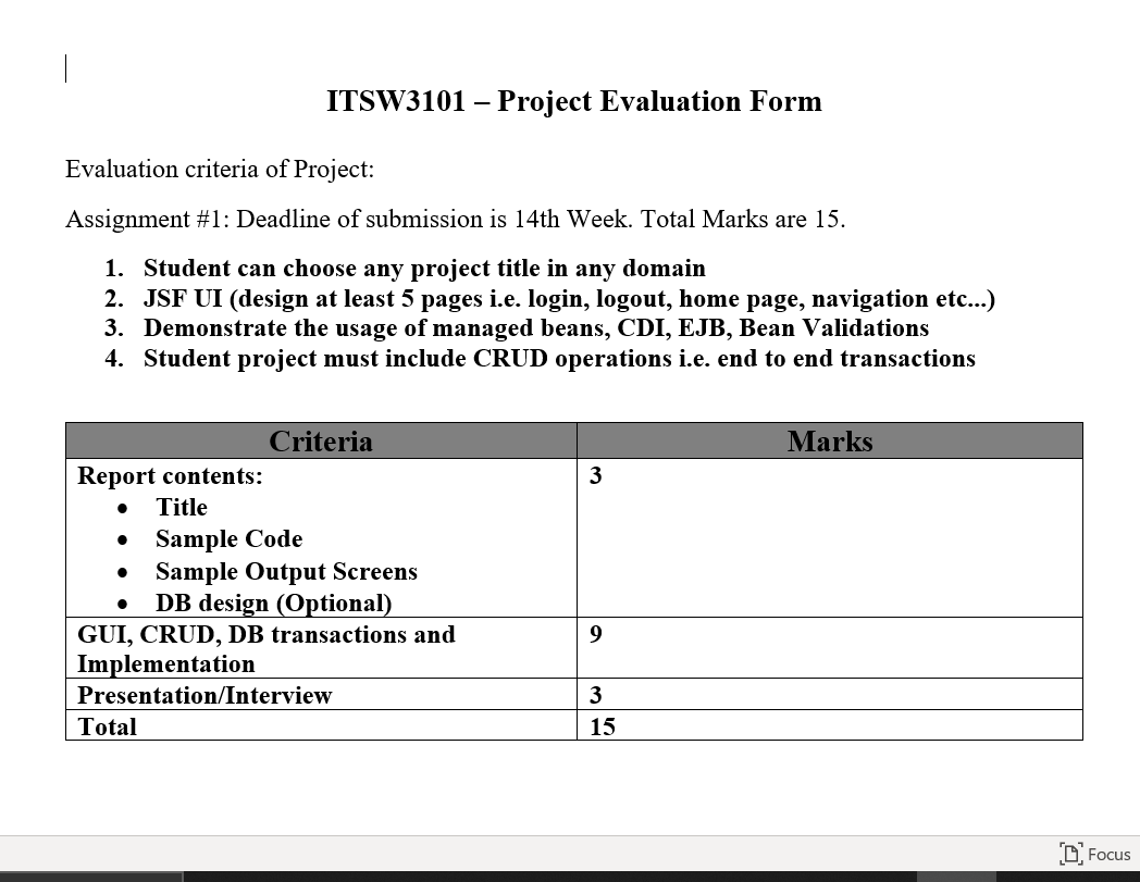 Program Evaluation Report