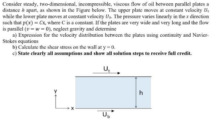 Solved Consider steady, two-dimensional, incompressible, | Chegg.com