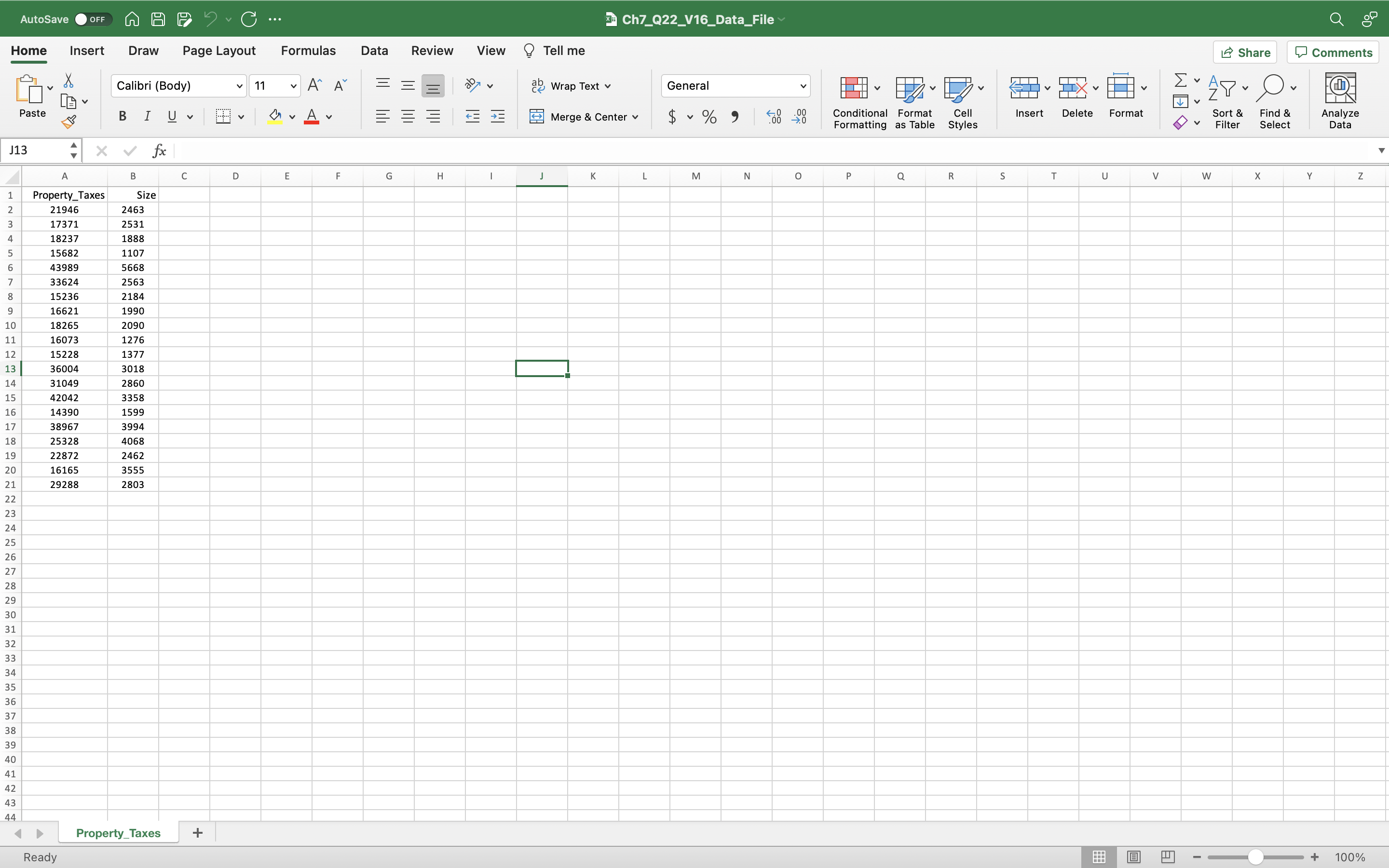 Solved The accompanying data file shows the square footage | Chegg.com