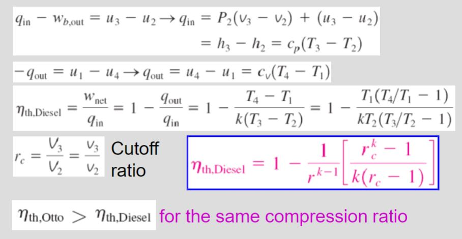 Solved How are these equations derived for Otto and Diesel | Chegg.com