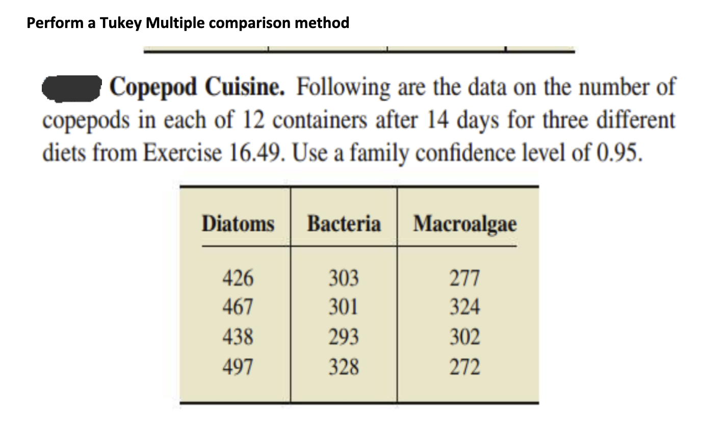 Solved Perform a Tukey Multiple comparison method Copepod | Chegg.com