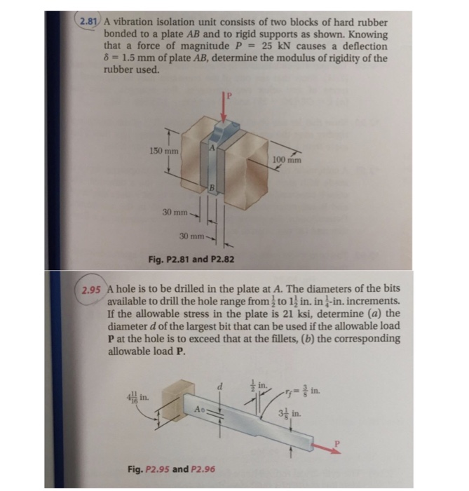 Solved 2.81 A vibration isolation unit consists of two | Chegg.com