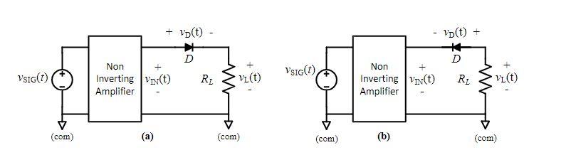 Construct the following circuits using a virtual | Chegg.com