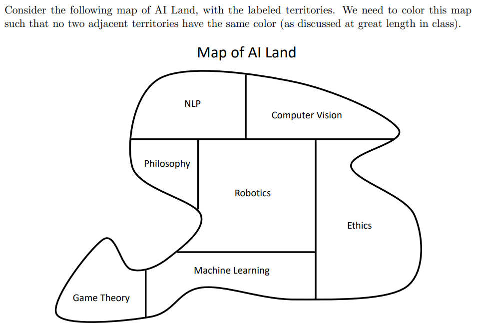 Solved 1. Draw the constraint graph of this CSP.2. Make the | Chegg.com