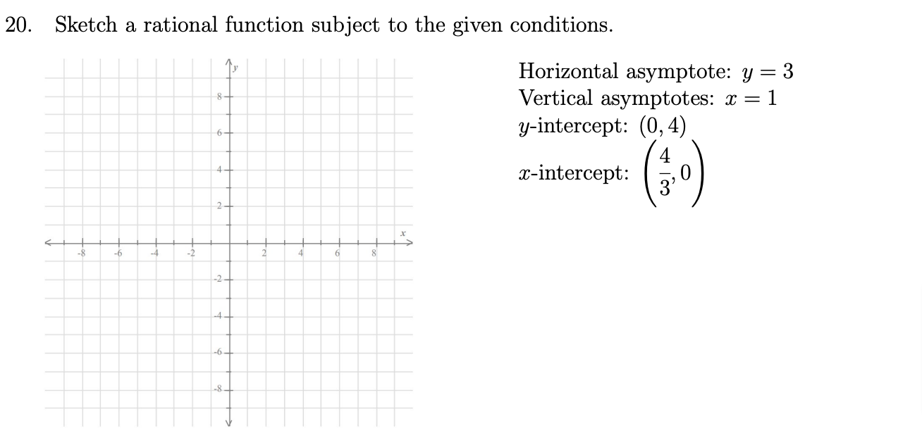 Solved 0 . Sketch a rational function subject to the given | Chegg.com