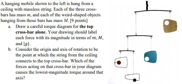 Solved A hanging mobile shown to the left is hung from a | Chegg.com