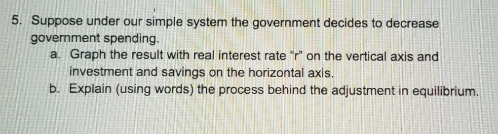 Solved Suppose Under Our Simple System The Government Chegg