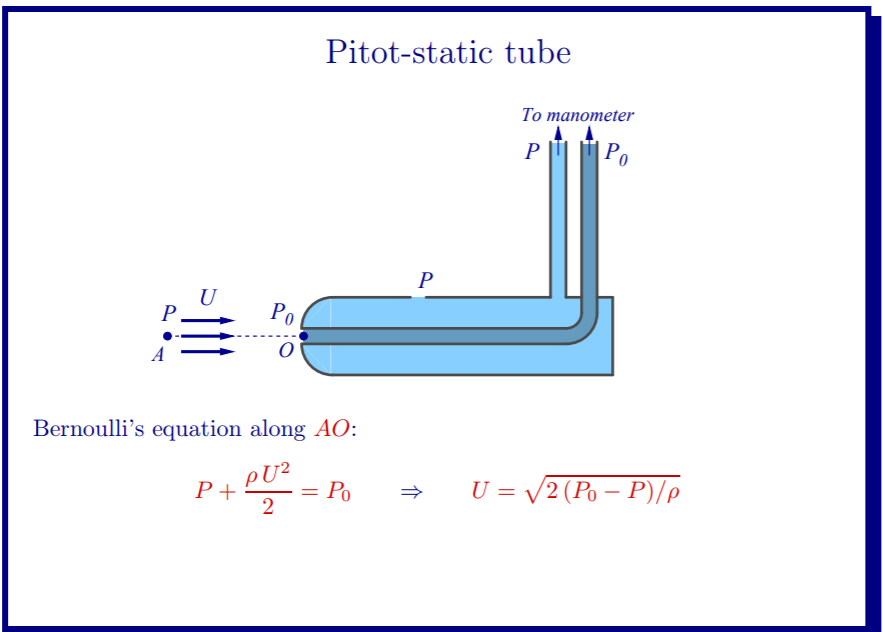 Solved Can someone explain what is happening in this diagram | Chegg.com