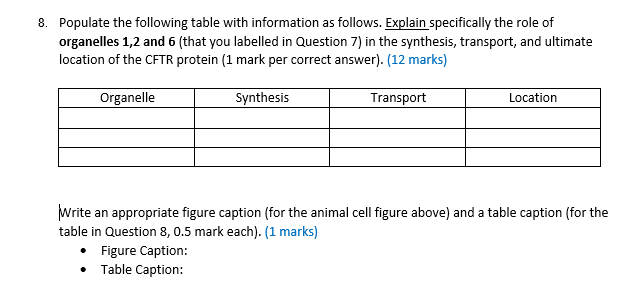 Solved Populate the following table with information as | Chegg.com