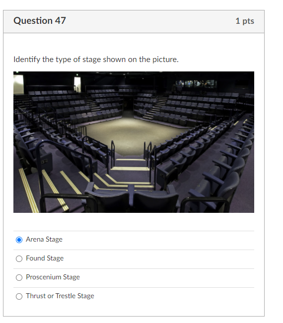 Solved Question 47 1 pts Identify the type of stage shown on | Chegg.com