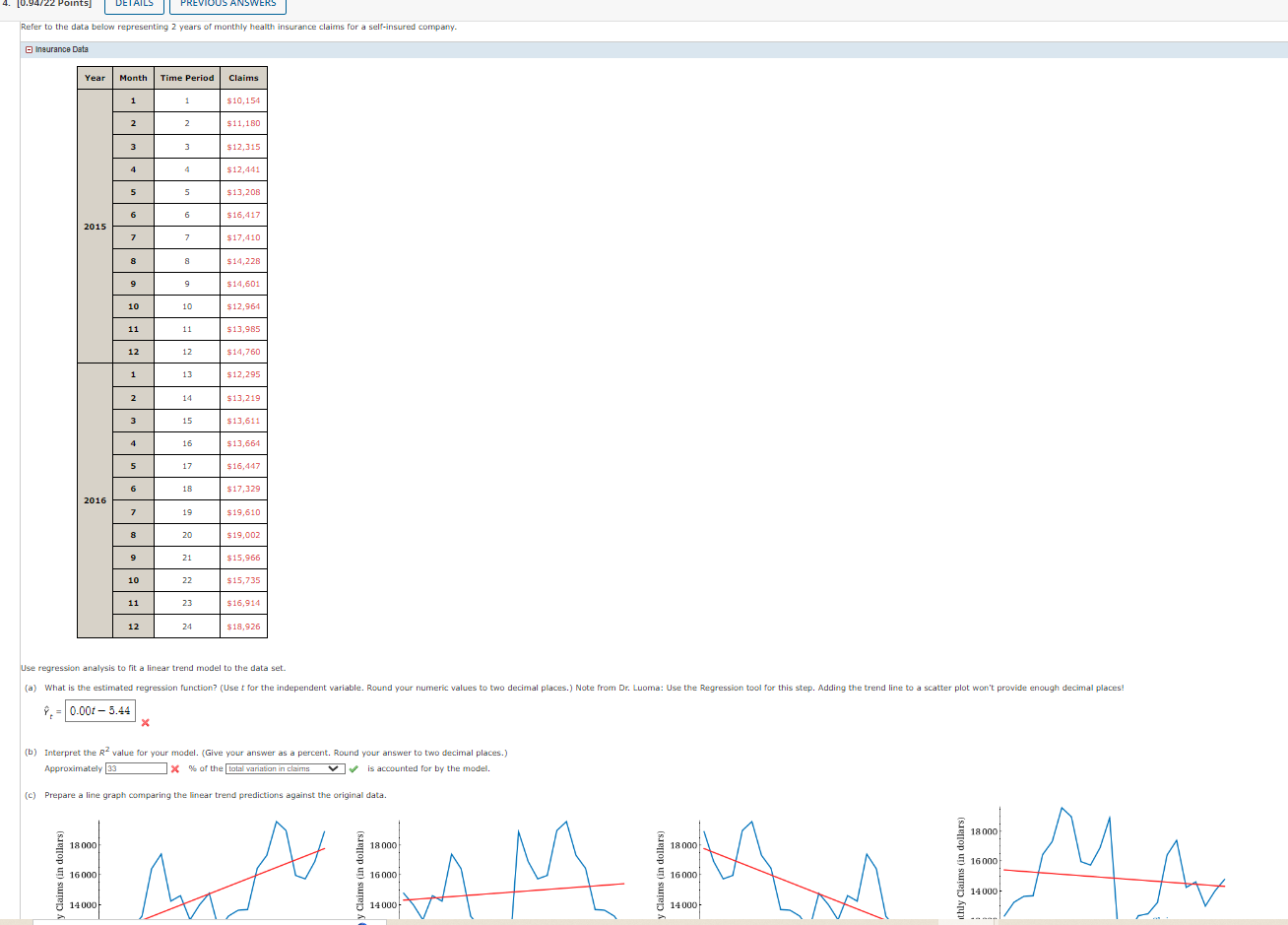 Use regression analysis to fit a linear trend model | Chegg.com