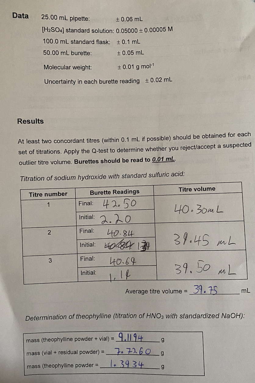 Solved Calculate the concentration of sodium hydroxide | Chegg.com