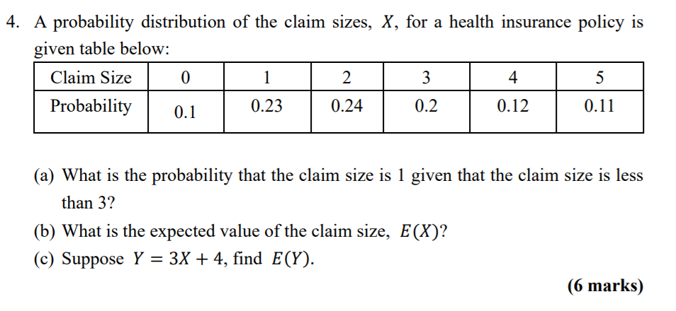 Solved 4. A probability distribution of the claim sizes, X, | Chegg.com