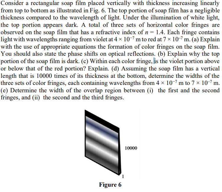 Solved Consider a rectangular soap film placed vertically | Chegg.com