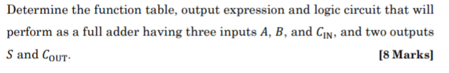 Solved Determine The Function Table Output Expression And 8982