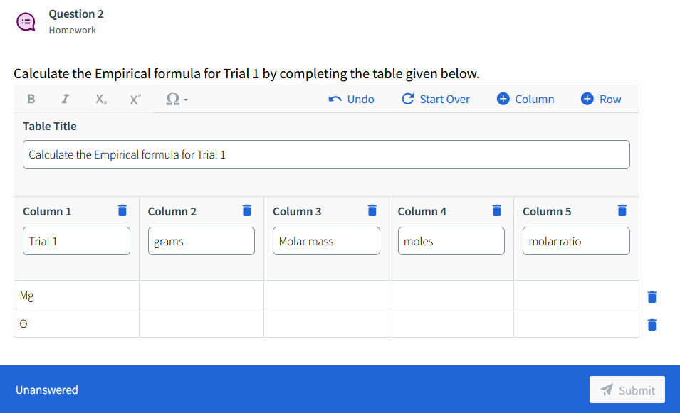 Question 2 Homework Calculate the Empirical formula | Chegg.com