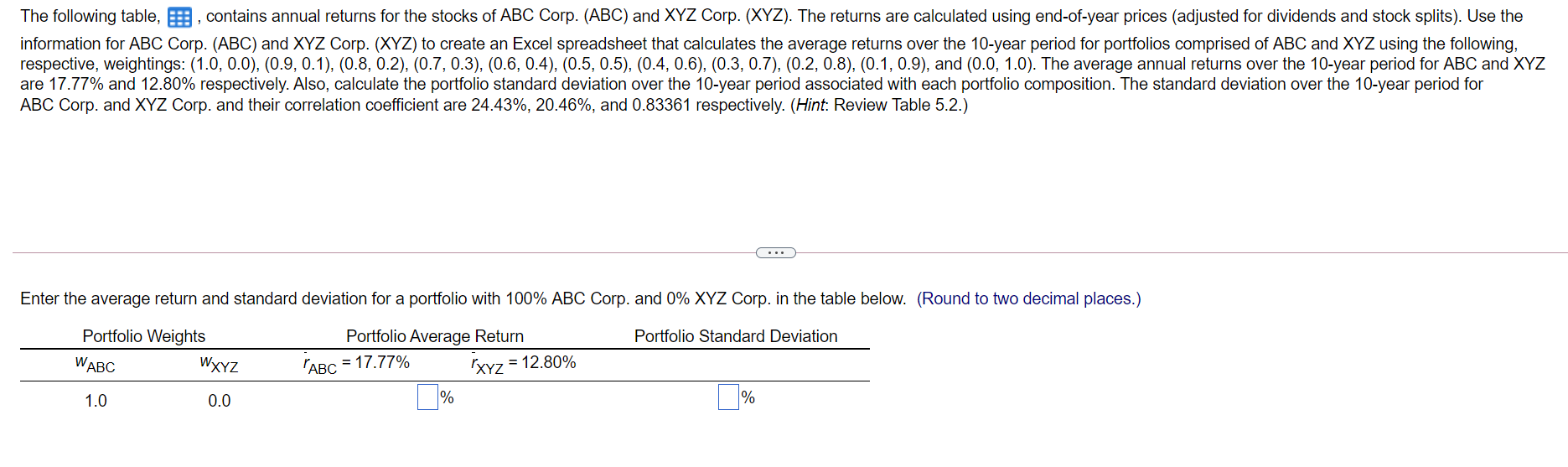 Solved The following table, contains annual returns for the | Chegg.com