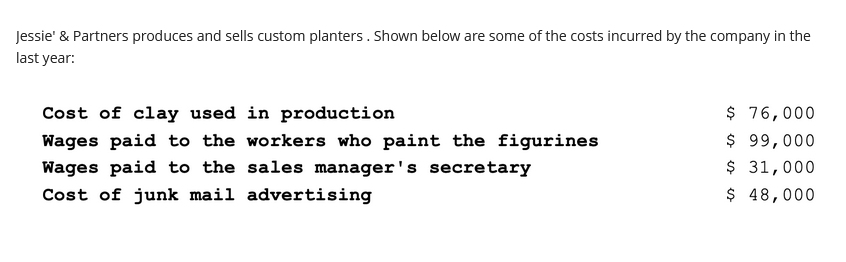 Solved Jessie' \& Partners produces and sells custom | Chegg.com