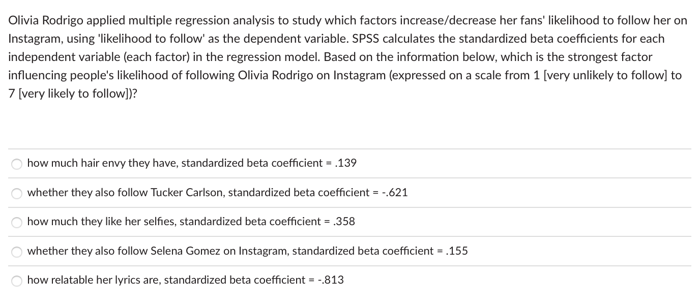 Solved Olivia Rodrigo applied multiple regression analysis | Chegg.com
